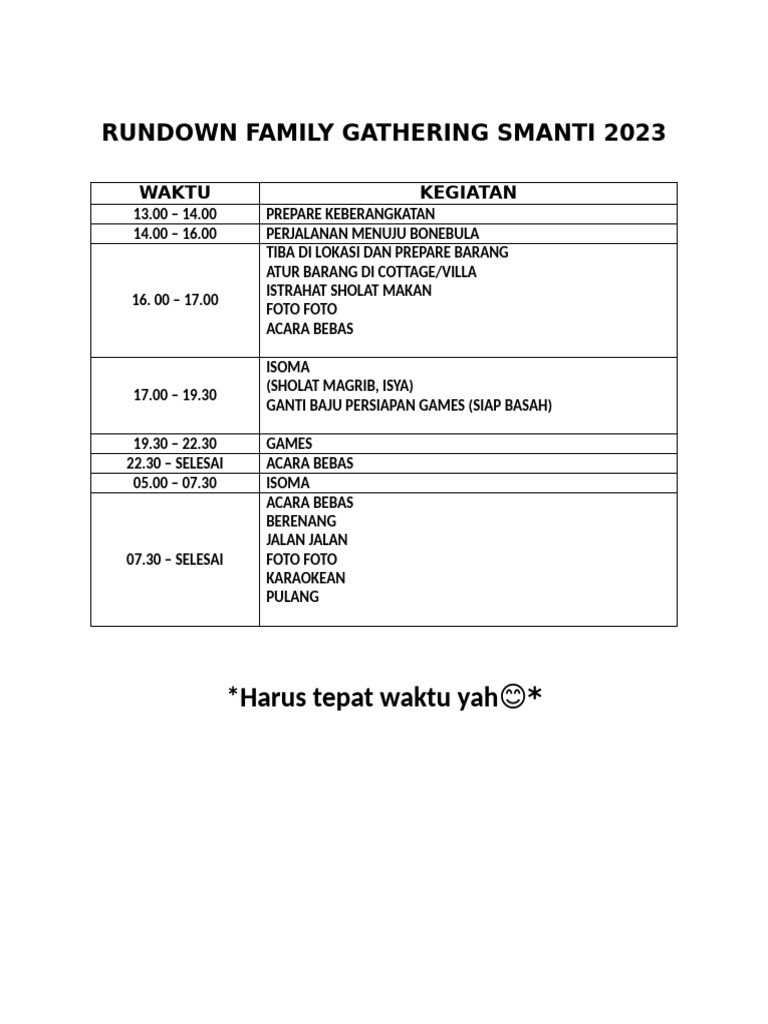 Rundown Family Gathering | PDF