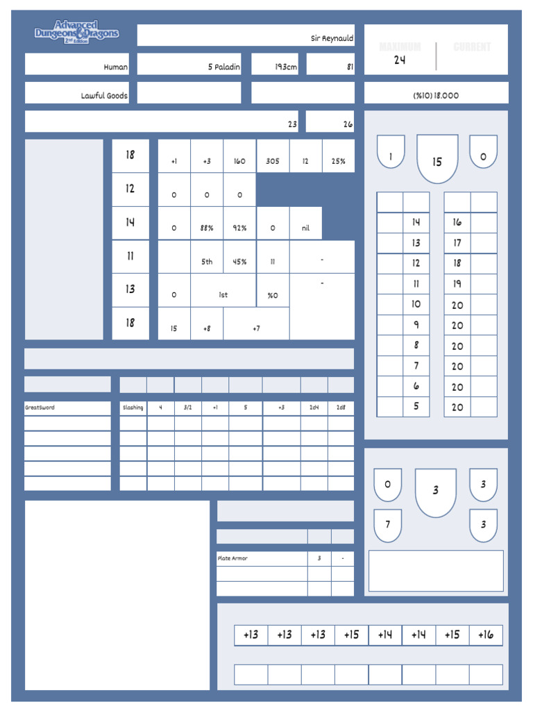 AD&D 2E Character Sheet UnimportantHero | PDF