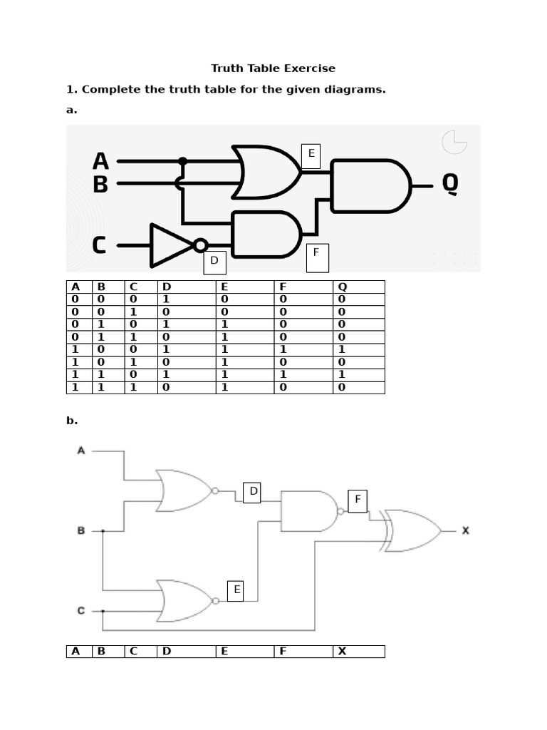 Boolean Logic-Truth Table Exercise | PDF