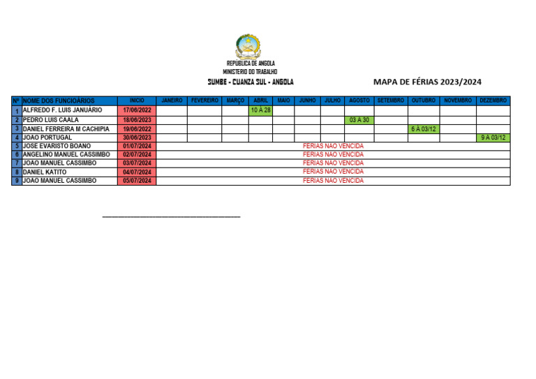 Mapa de Ferias | PDF