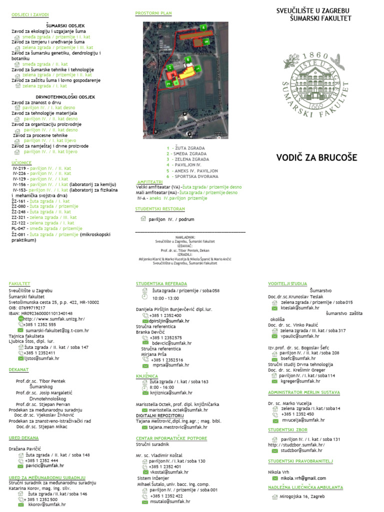 Vodic Za Brucose Sumarskog Fakulteta | PDF