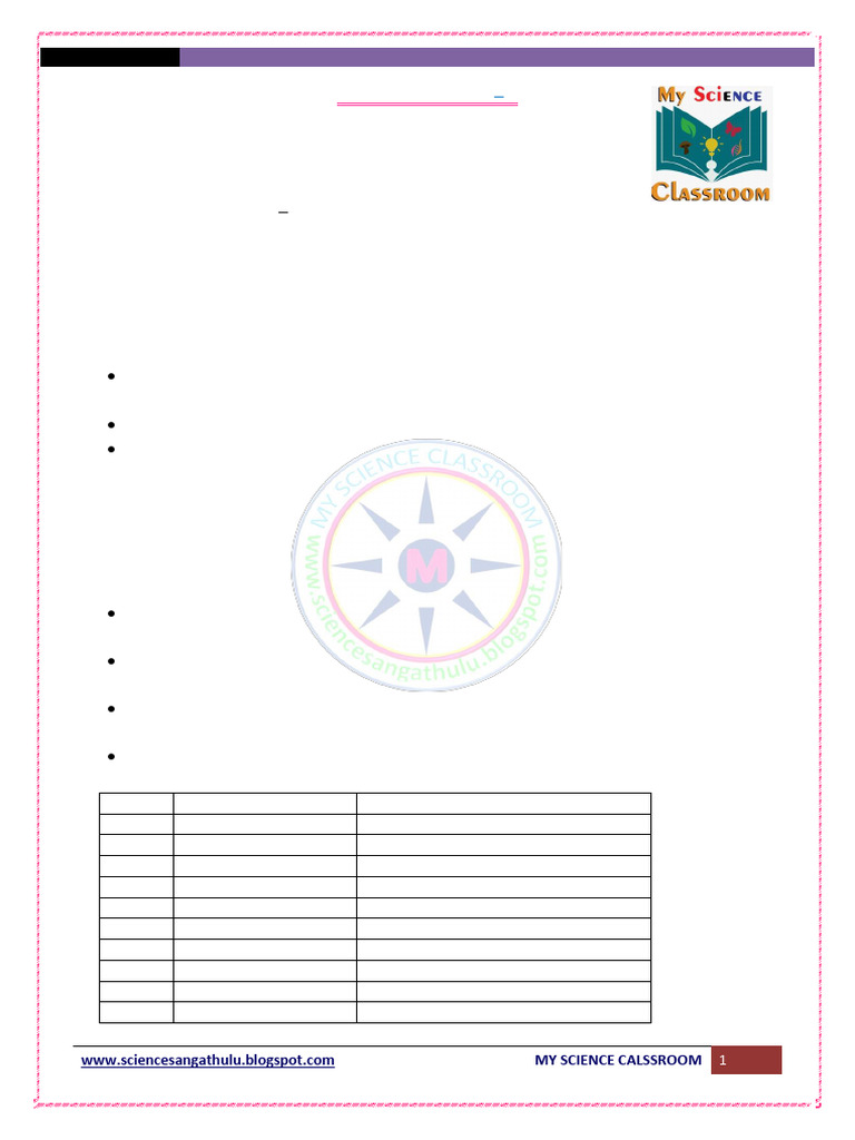 6-8em Projects | PDF