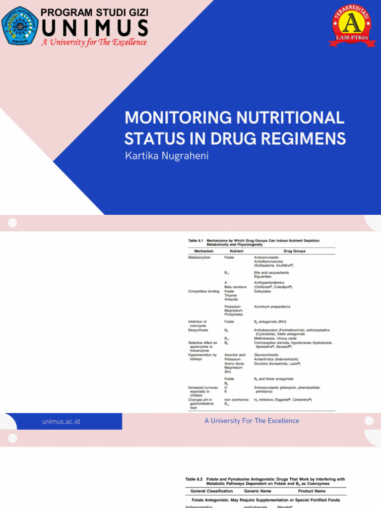 Monitoring Nutritional Status in Drug Regimens | PDF