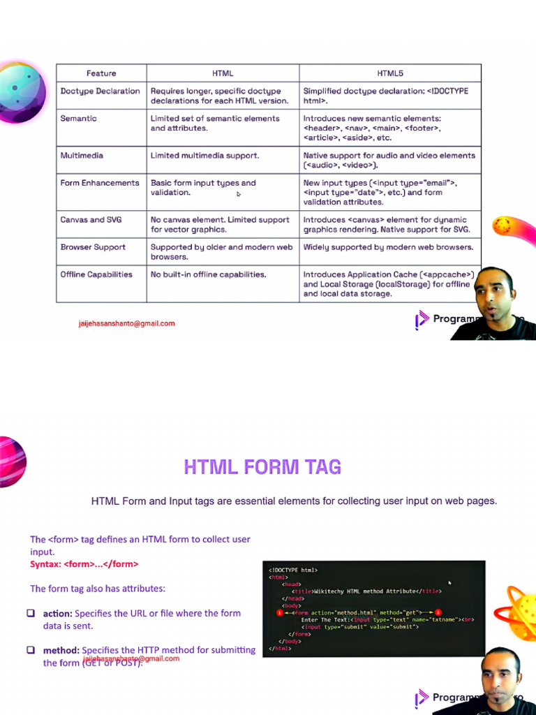 Module-4 HTML | PDF