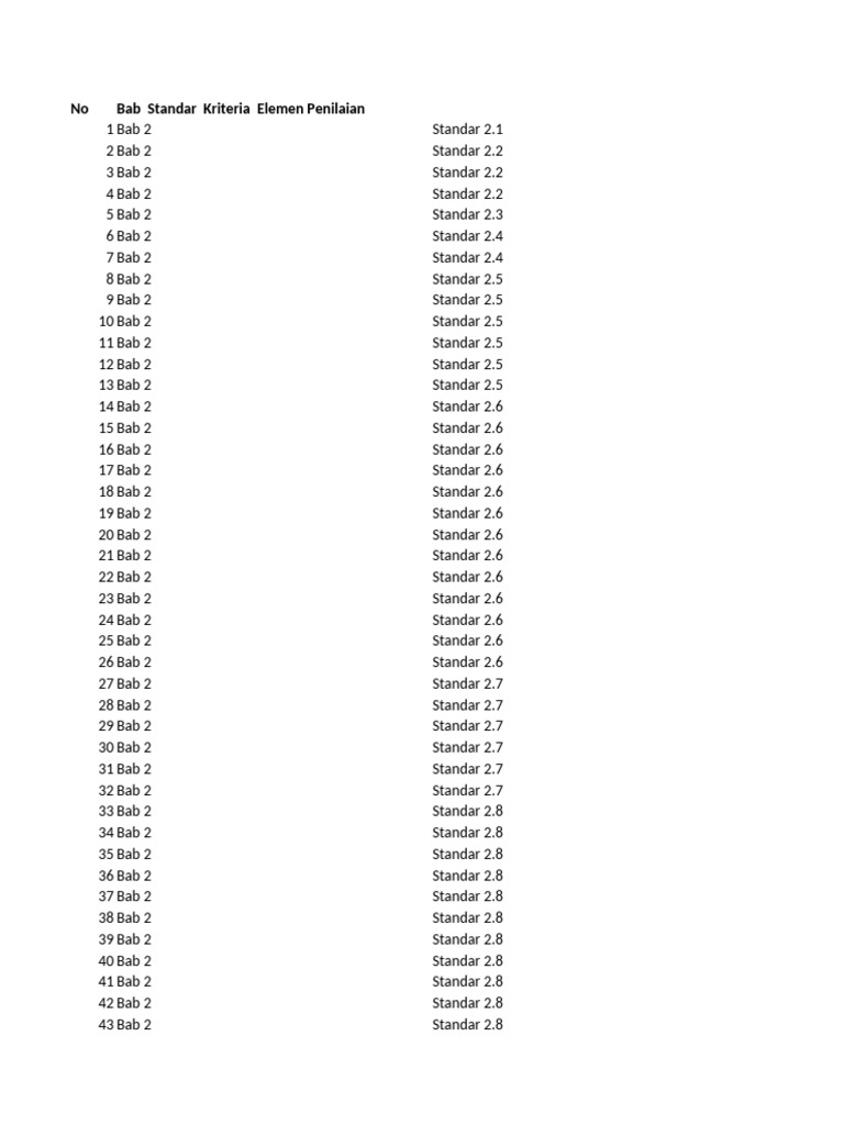 File Pps Rekomendasi Pdf