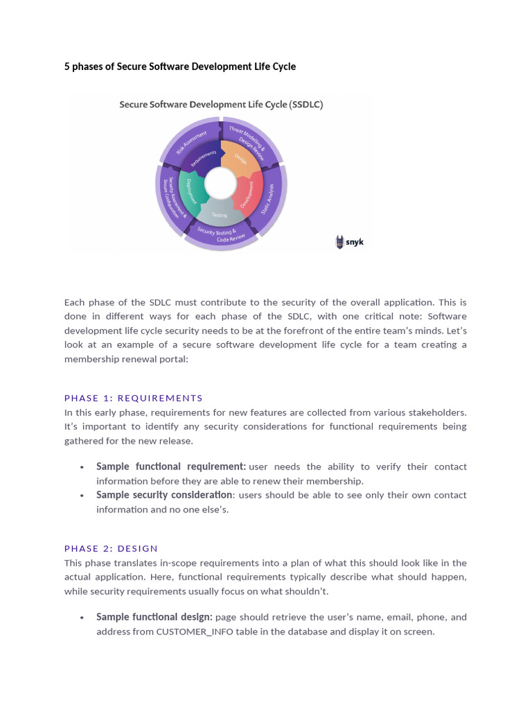 5 Phases of Secure Software Development Life Cycle | PDF