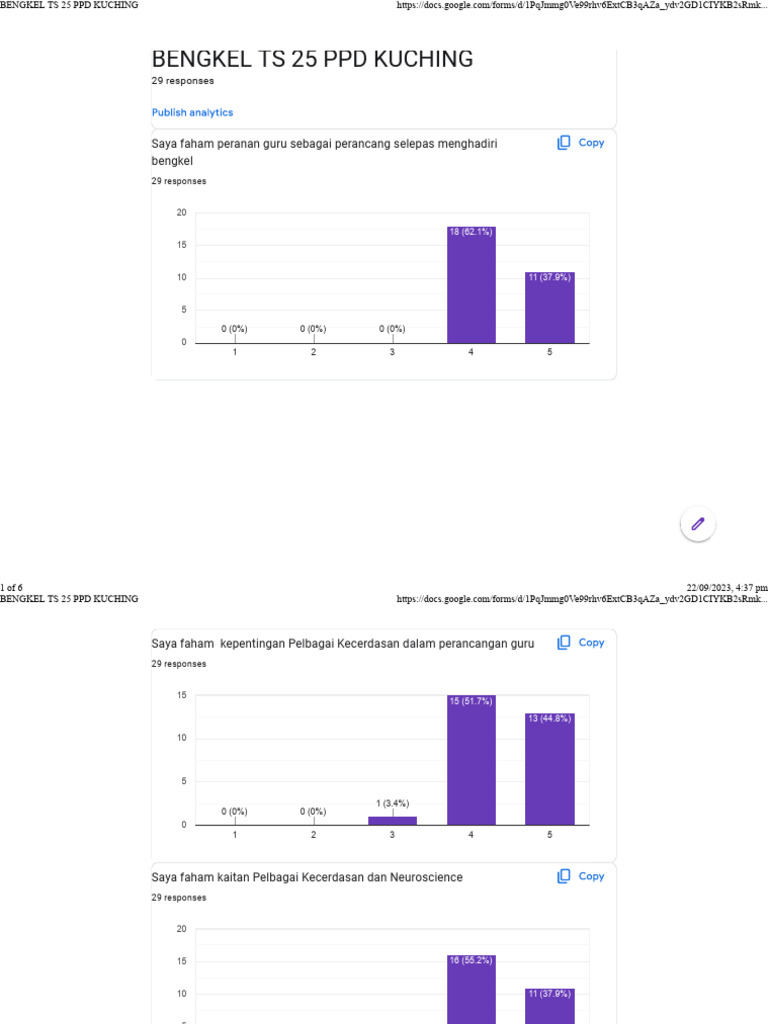 Survei Bengkel TS 25 PPD Kuching | PDF