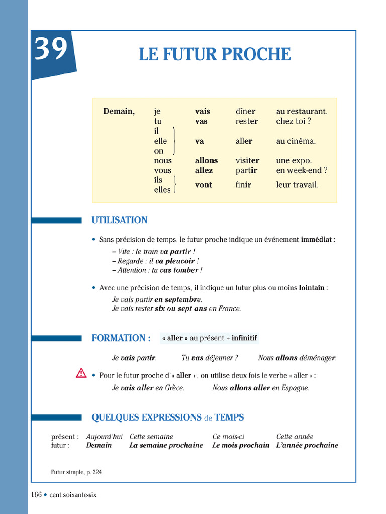 Futur Proche | PDF