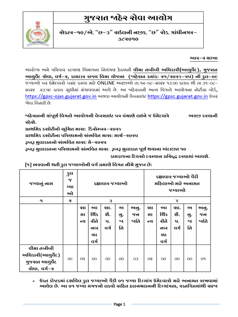 GPSC 202425 21 | PDF