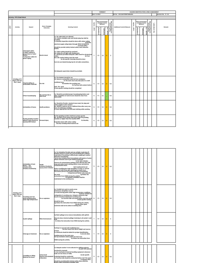 Fire shaft work | PDF