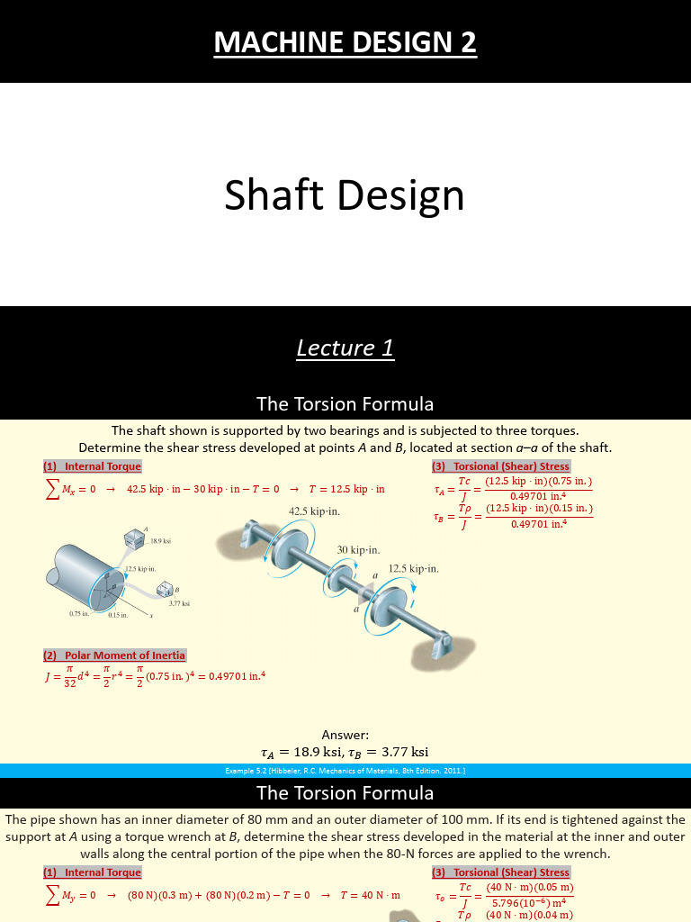 Machine Design 2 - Lecture 1P - Shaft Design | PDF