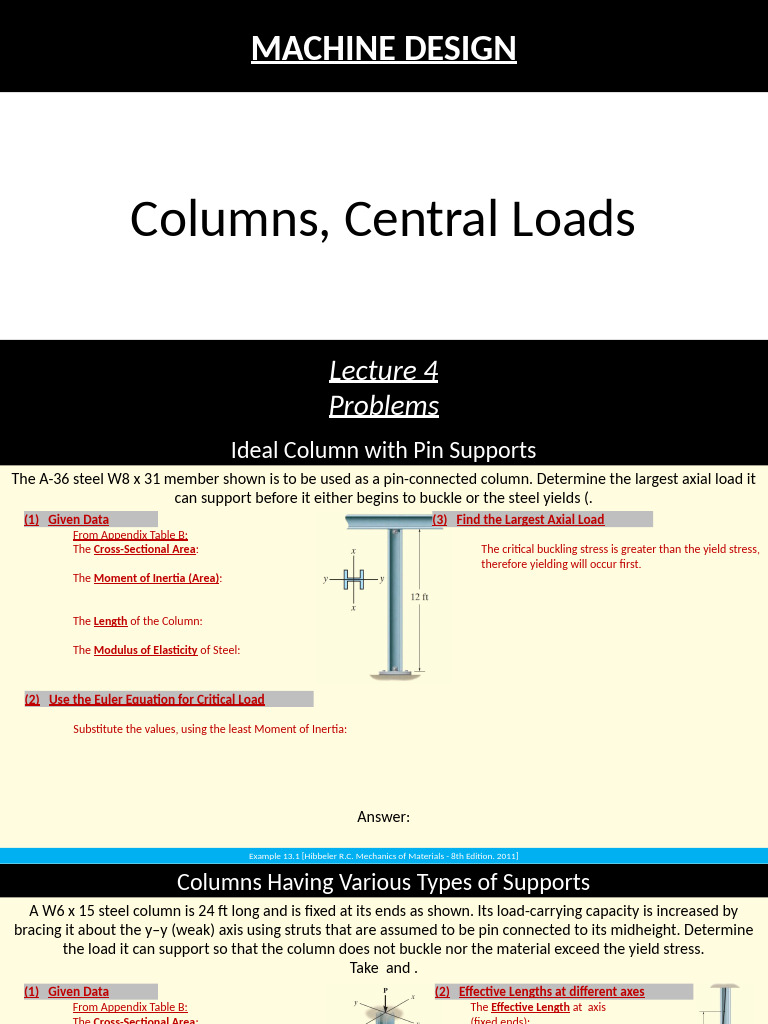 Machine Design - Lecture 4P - Columns, Central Loads | PDF