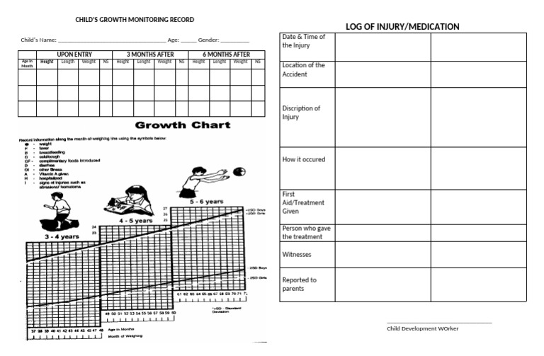 Child Growth Monitoring | PDF