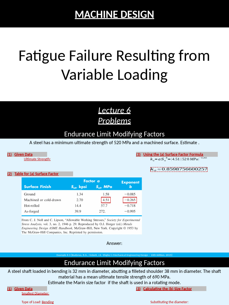Machine Design - Lecture 6P - Fatigue Failure Resulting From Variable Loading | PDF