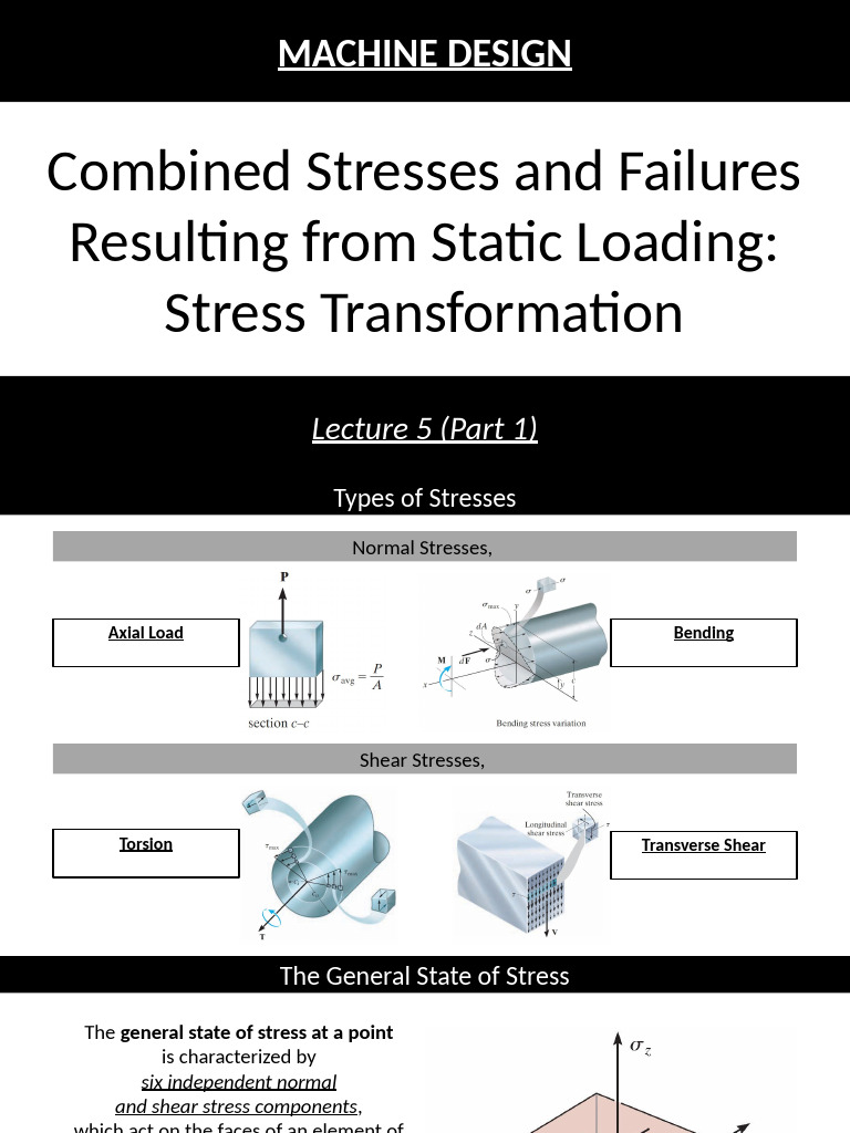 Machine Design - Lecture 5.1 - Combined Stresses and Failures Resulting From Static Loading ...