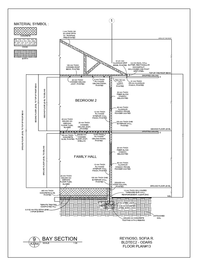 Bldtec 2 Bay Section | PDF