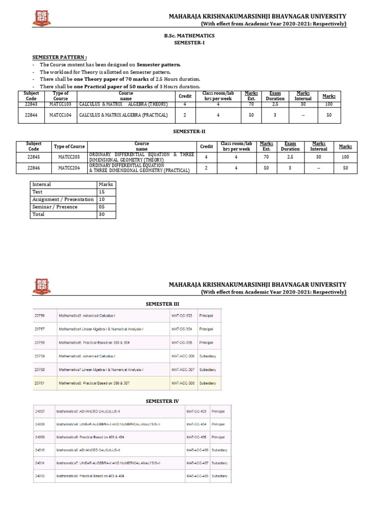 B.Sc. (Mathematics) Sem.I To VI | PDF
