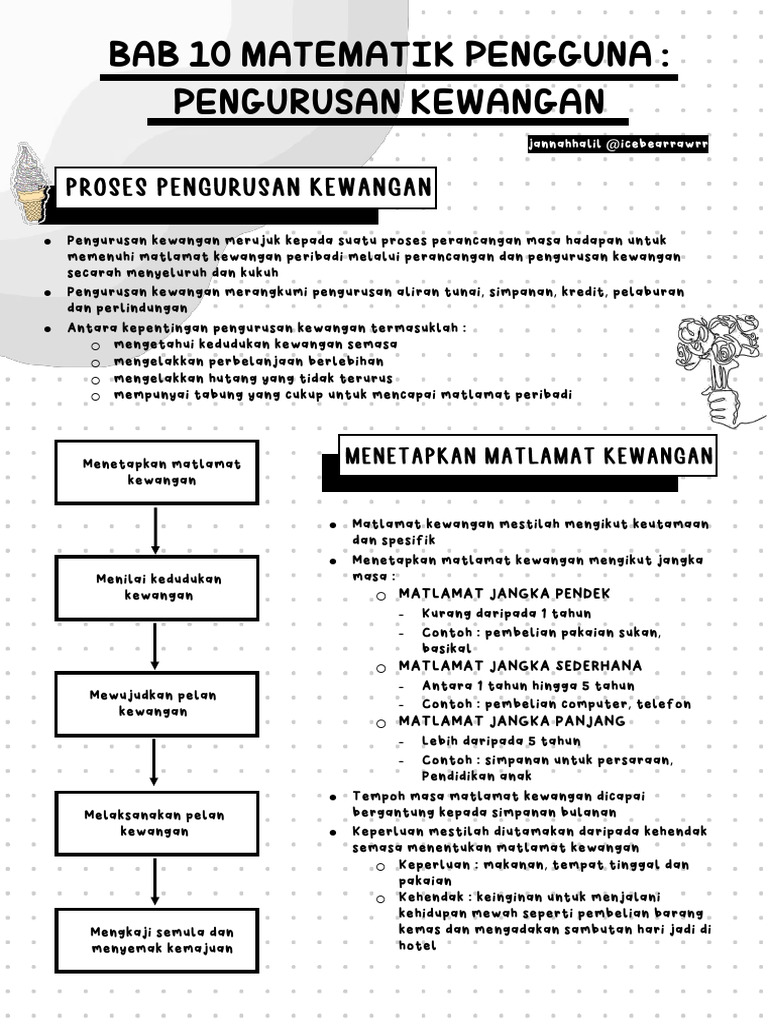 Form 4 Bab 10 Matematik Pengguna Pengurusan Kewangan | PDF