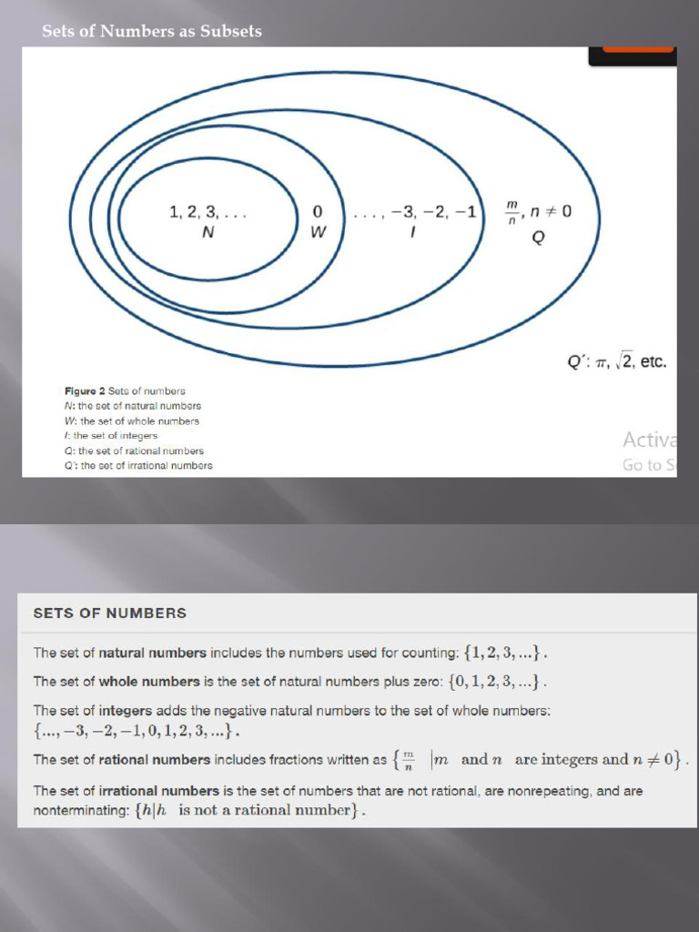Real Numbers Algebra Essentials | PDF