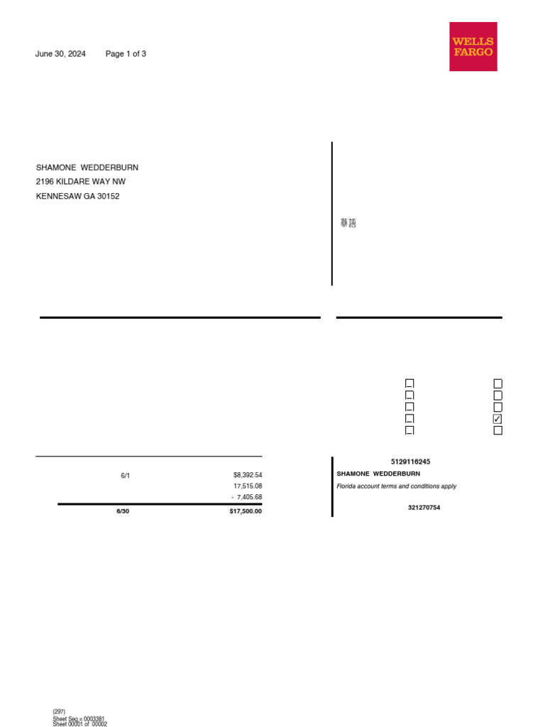 Shamone Wedderburn | PDF