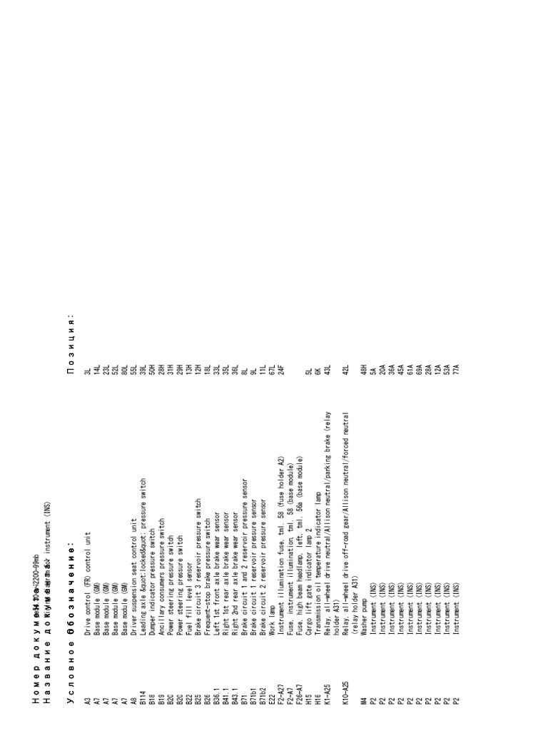 Instrument Wiring Diagram Overview | PDF | Brake | Transportation ...