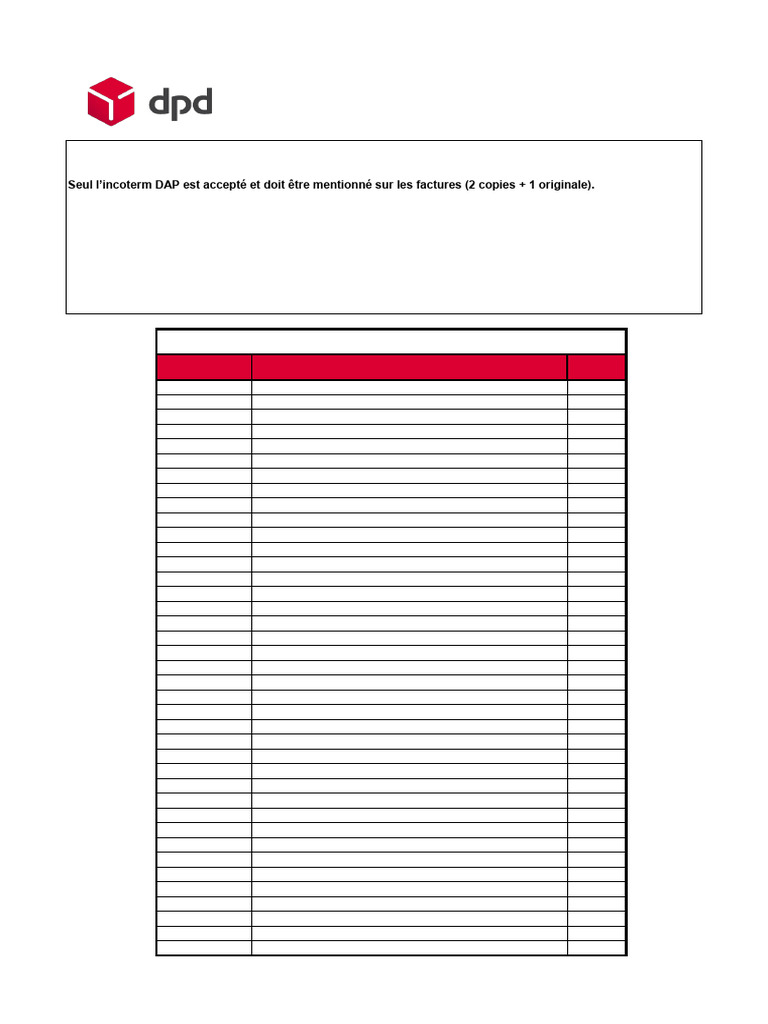 Liste Pays Eligibles DDP Interco Europe | PDF