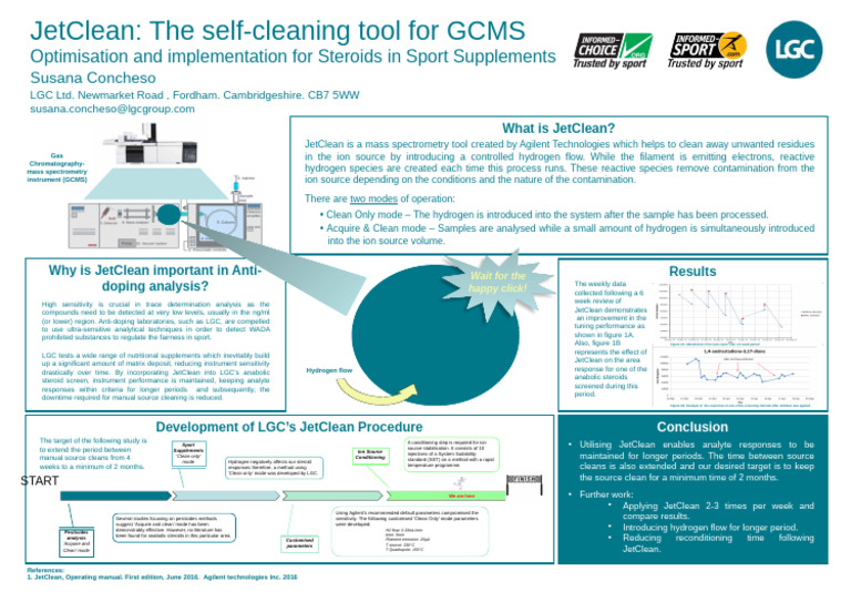 JetClean Final Poster | PDF | Gas Chromatography–Mass Spectrometry ...