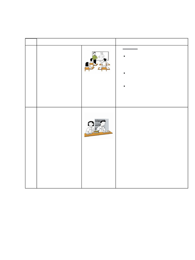 Tugas 2b.1 Amir Rosadi | PDF