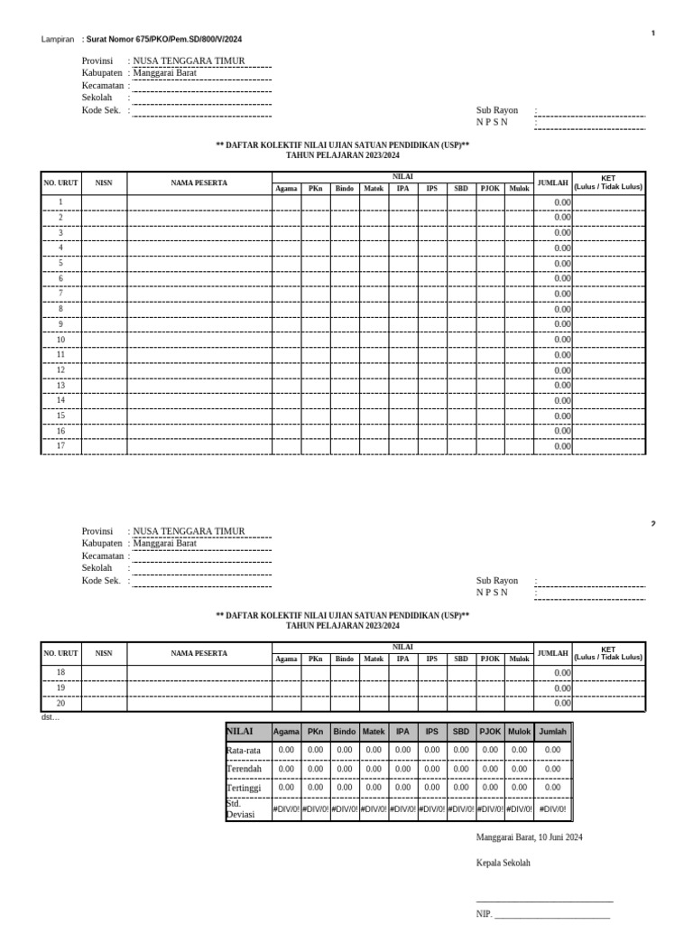 Format Nilai Akhir SD 2024-1 | PDF
