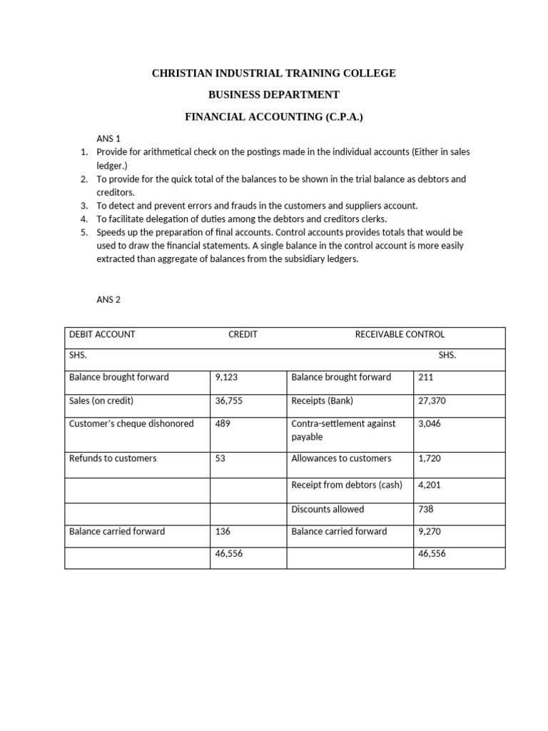 Financial Accounting Marking Scheme | PDF