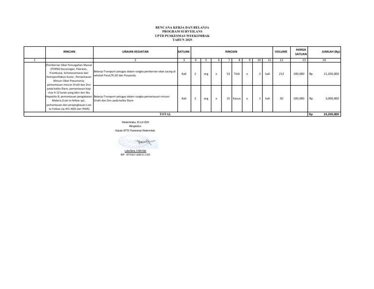 2025 RAB POPM DIARE | PDF