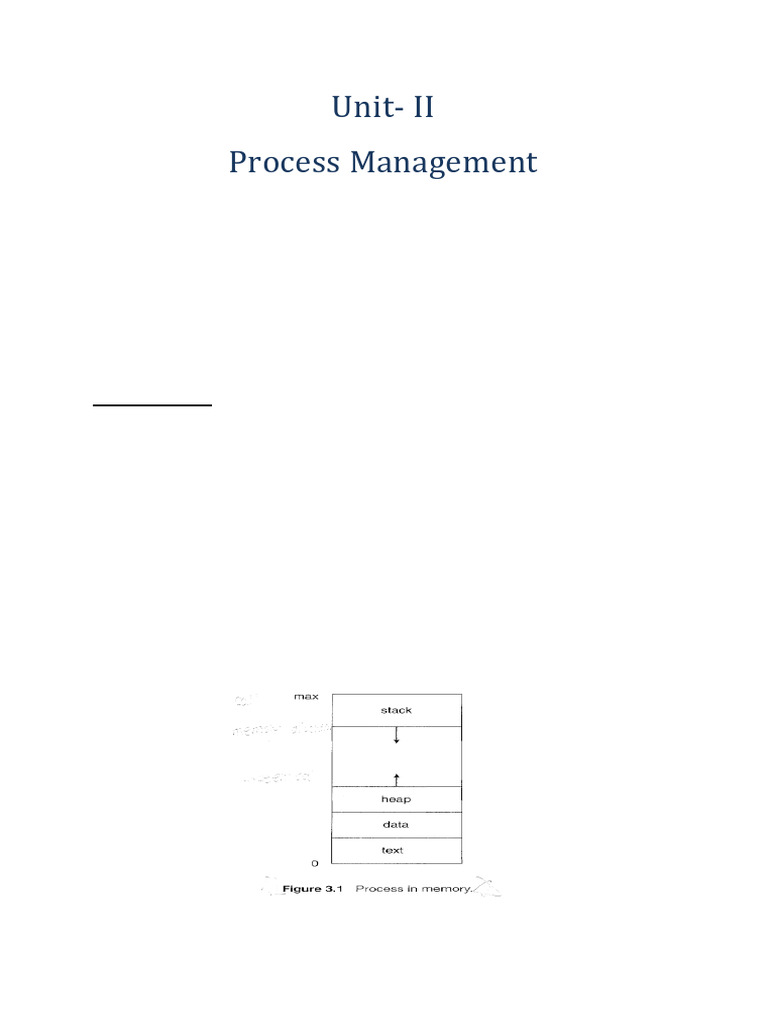 OS Unit2 | PDF