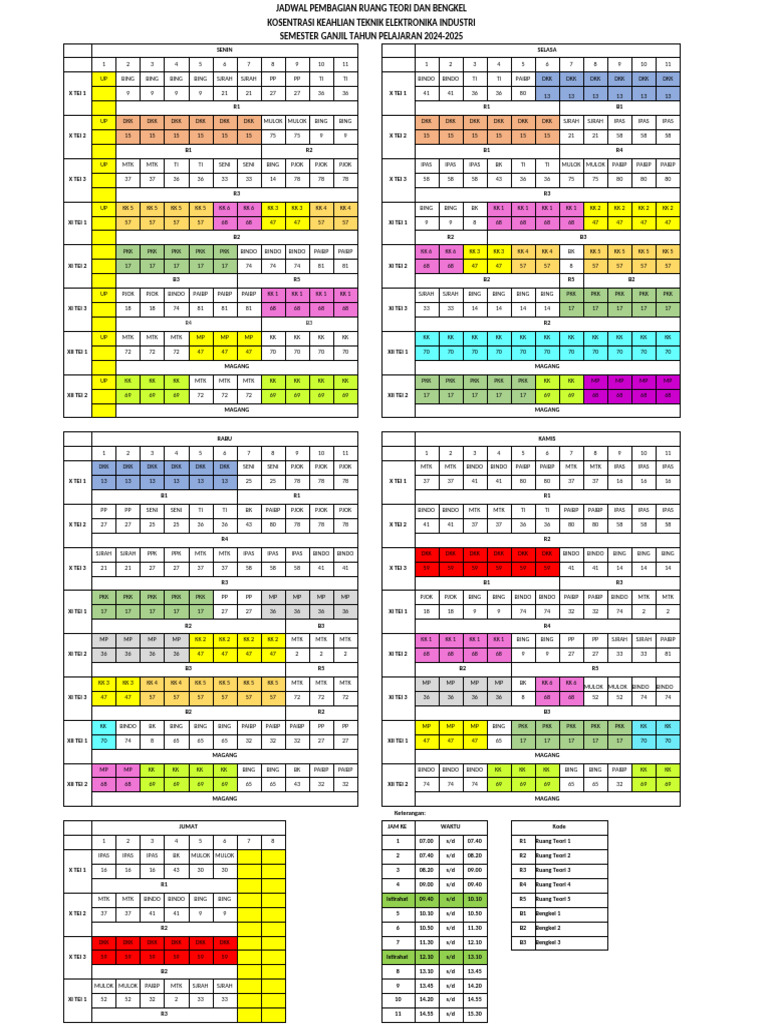 Jadwal Bengkel Dan Kelas Teori Tei 2025 | PDF