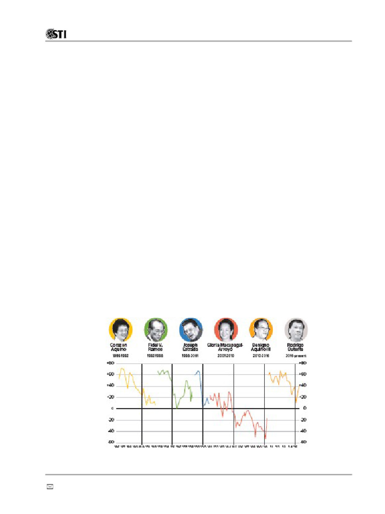 08_Handout_1(12) | PDF