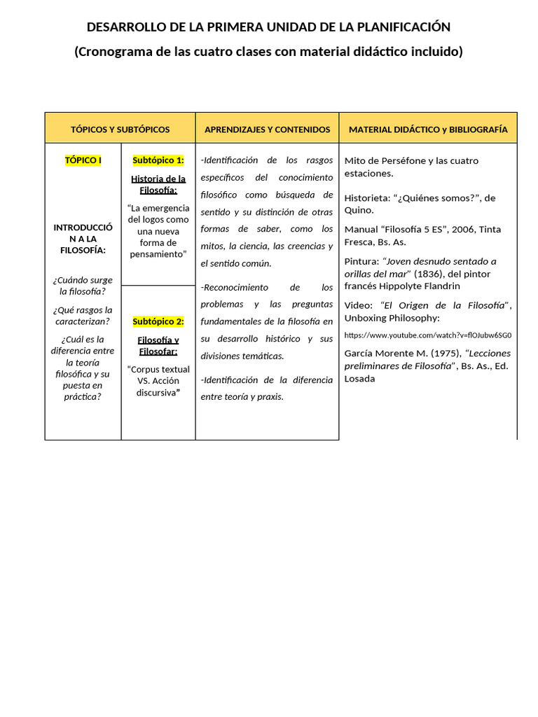 Plan de Clases | PDF