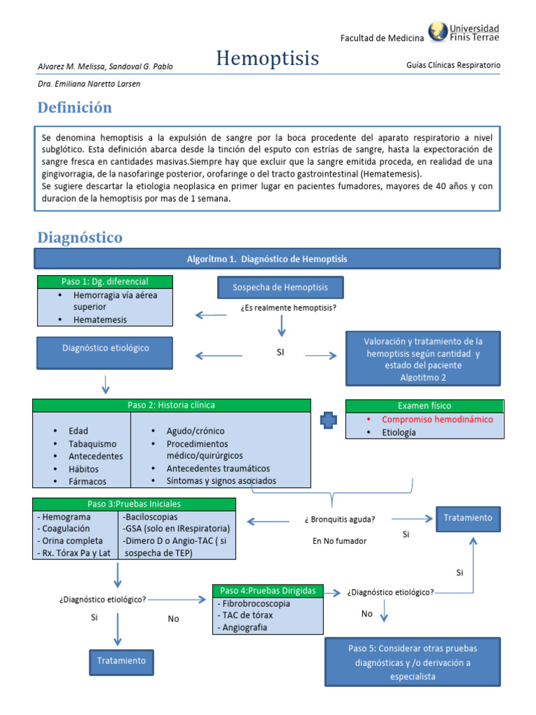 Hemoptisis | PDF