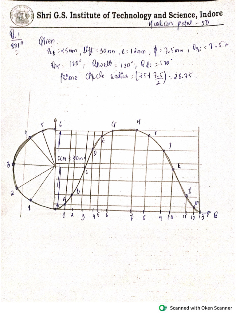Kom Assignment 1 | PDF