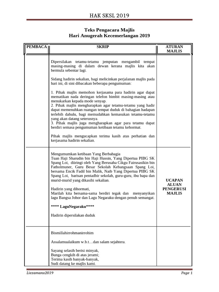 Teks Hak MC 2019 | PDF