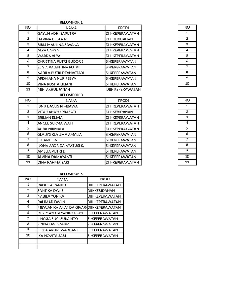 Kelompok Maba 24 | PDF
