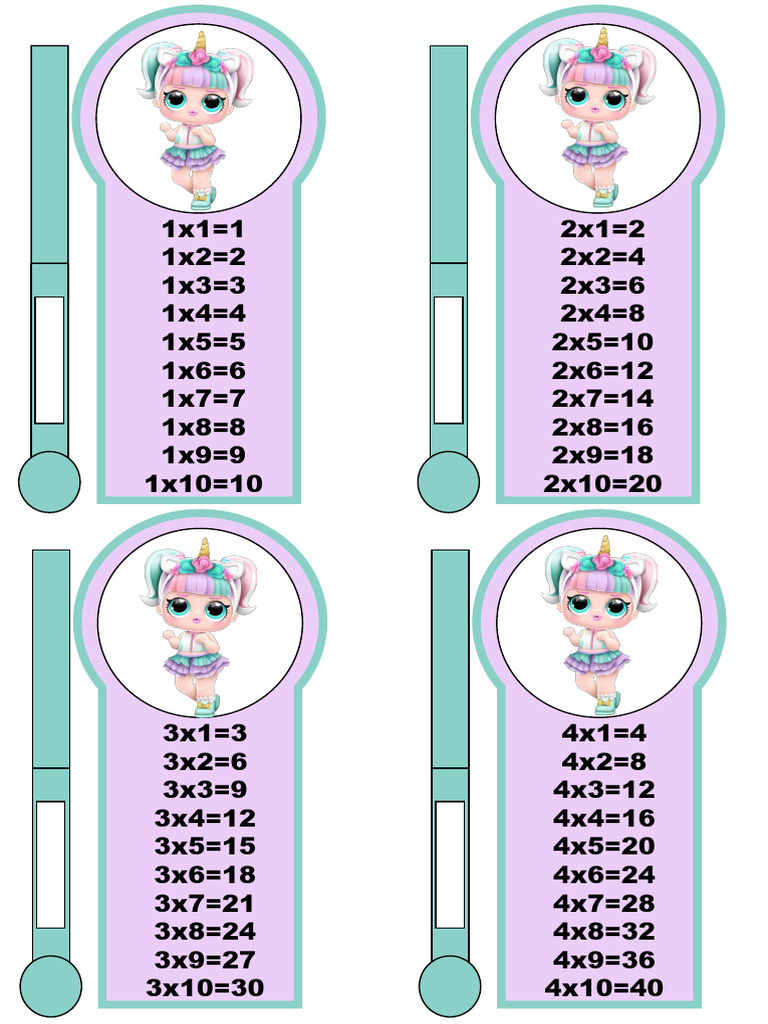 Tablas de Multiplicar Lol | PDF