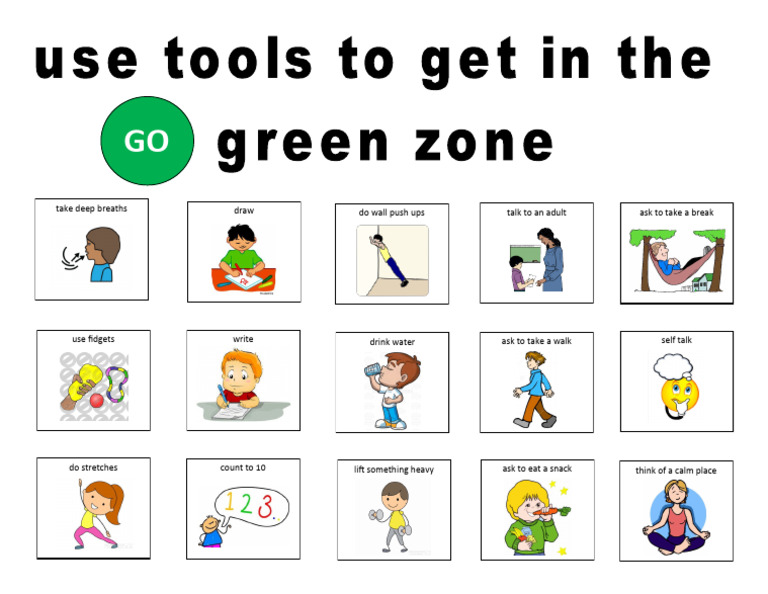 Zones of regulation tools | PDF