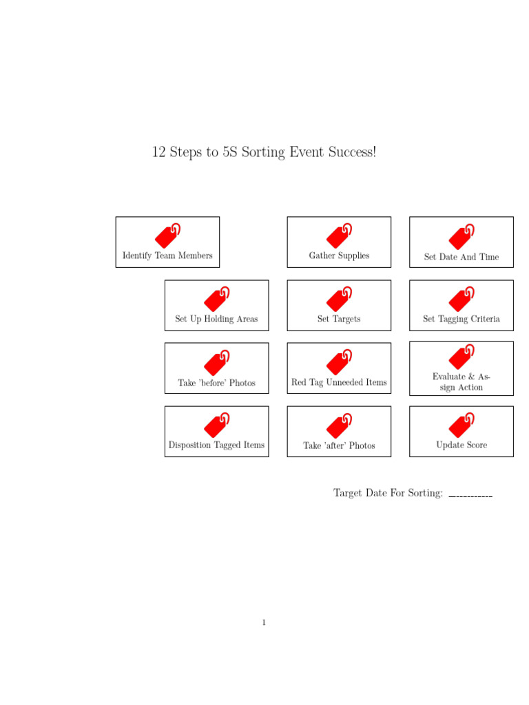 12 Steps | PDF