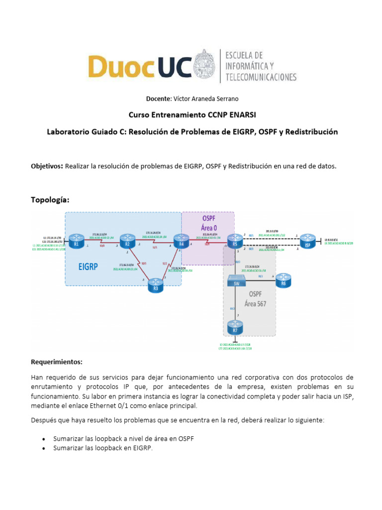 Laboratorio Guiado C - Resolución Problemas EIGRP, OSPF, Redistribucion | PDF
