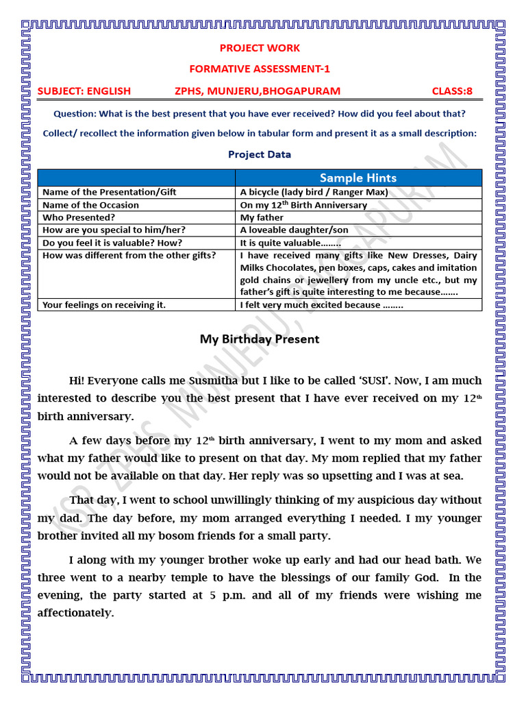 8th FA1-English Project Work | PDF