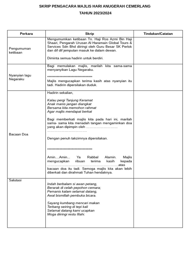 SKRIP PENGACARA MAJLIS HAC 2023 | PDF