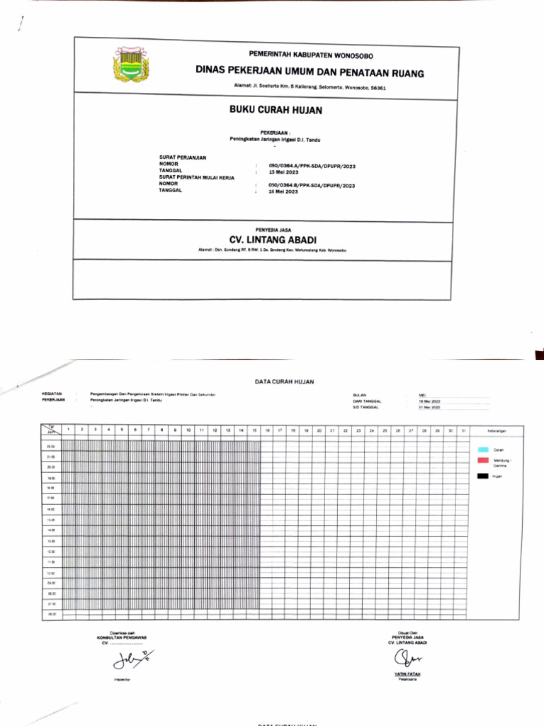 42. Dokumen Laporan Cuaca | PDF