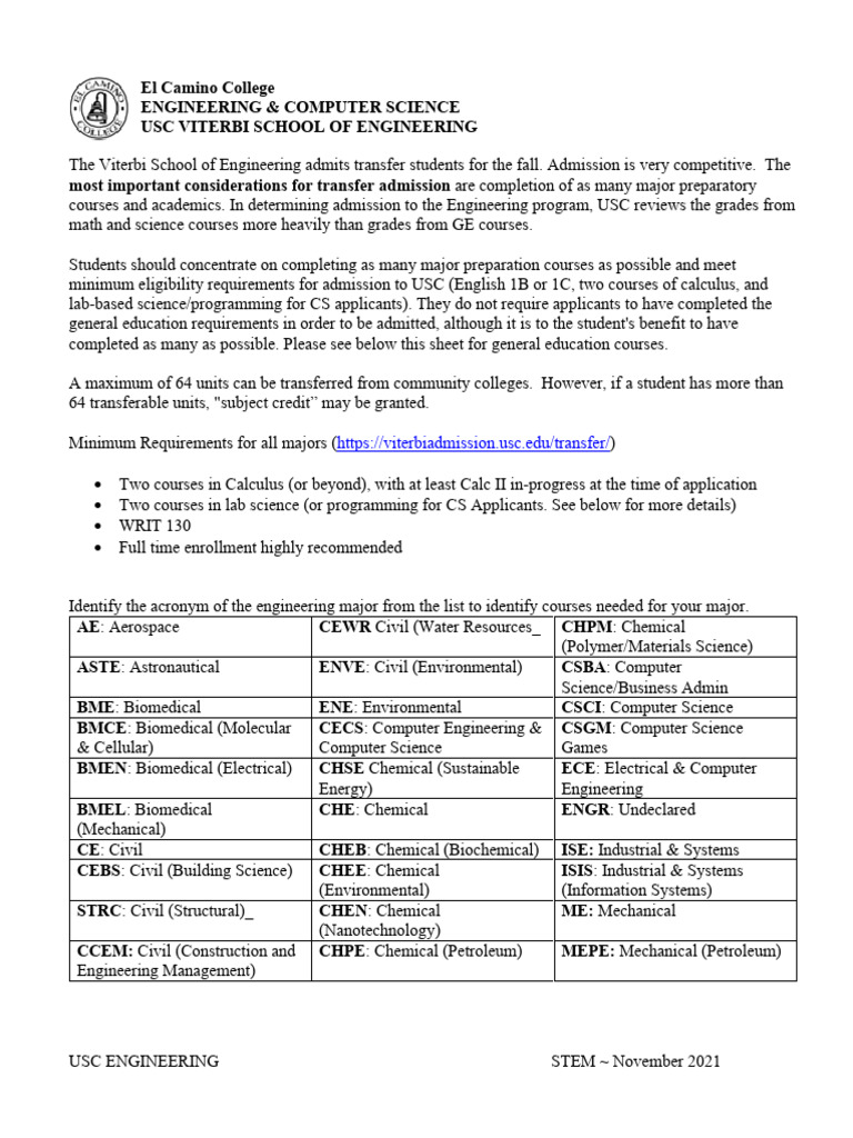 Usc Engineering Guide Sheet 2021-2022 | PDF