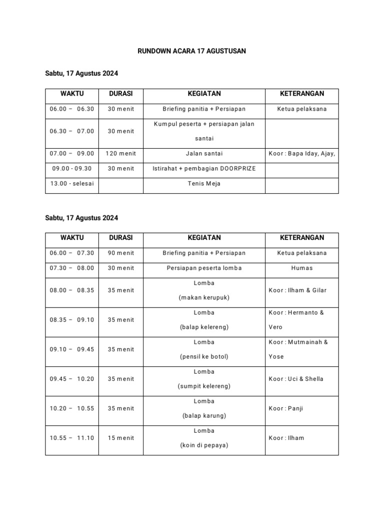 Rundown Acara 17 Agustusan | PDF