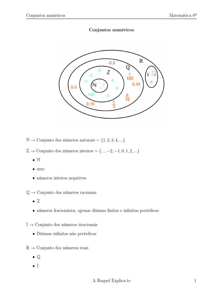 Conjuntos Numericos 0 | PDF