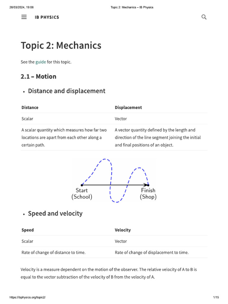 IB - G11 - SL - Mechanics Topic 2 | PDF